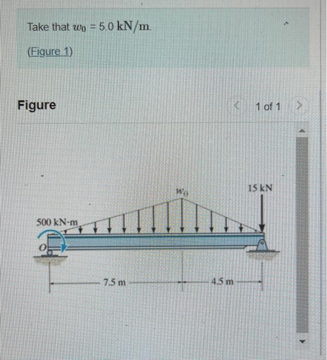 Solved Take that w0=5.0kN/m (Figure 1) Figure 1 of 1Replace | Chegg.com
