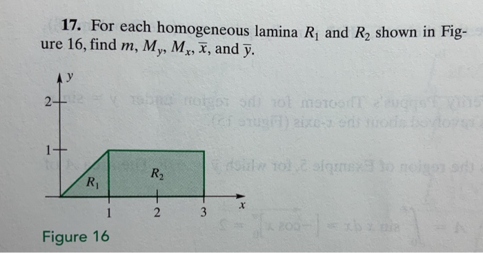 Solved 17. For each homogeneous lamina R. and R, shown in | Chegg.com
