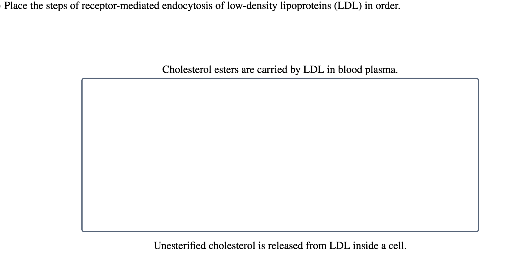 Solved Place the steps of receptor-mediated endocytosis of | Chegg.com