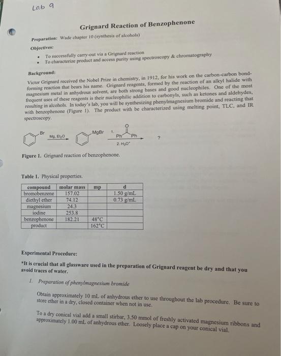 Solved Lab a Grignard Reaction of Benzophenone Preparation: | Chegg.com
