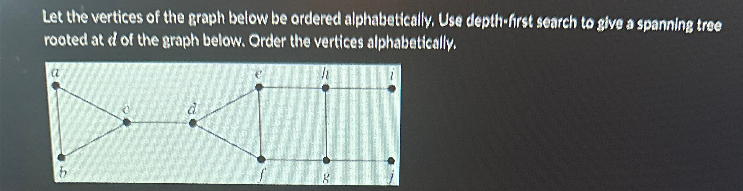 Solved Let the vertices of the graph below be ordered | Chegg.com