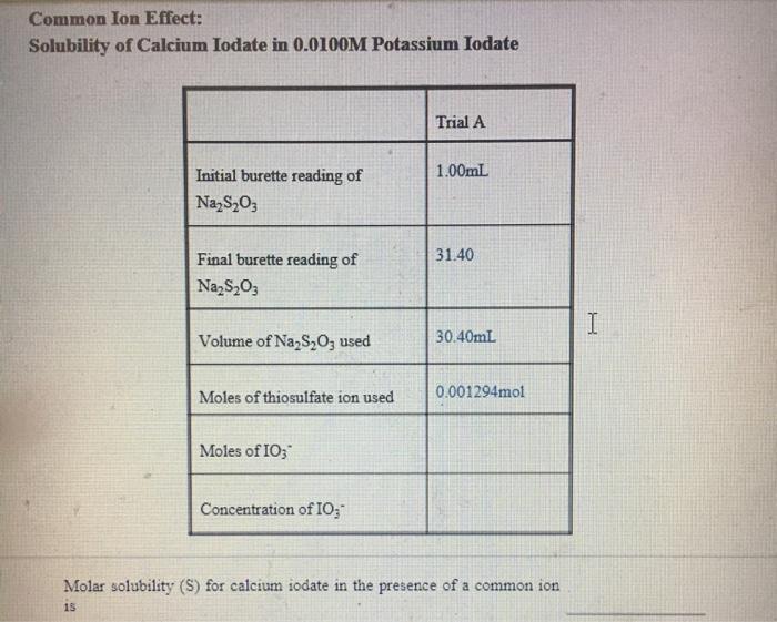 Part II: Solubility of Calcium Iodate in Water Trial | Chegg.com