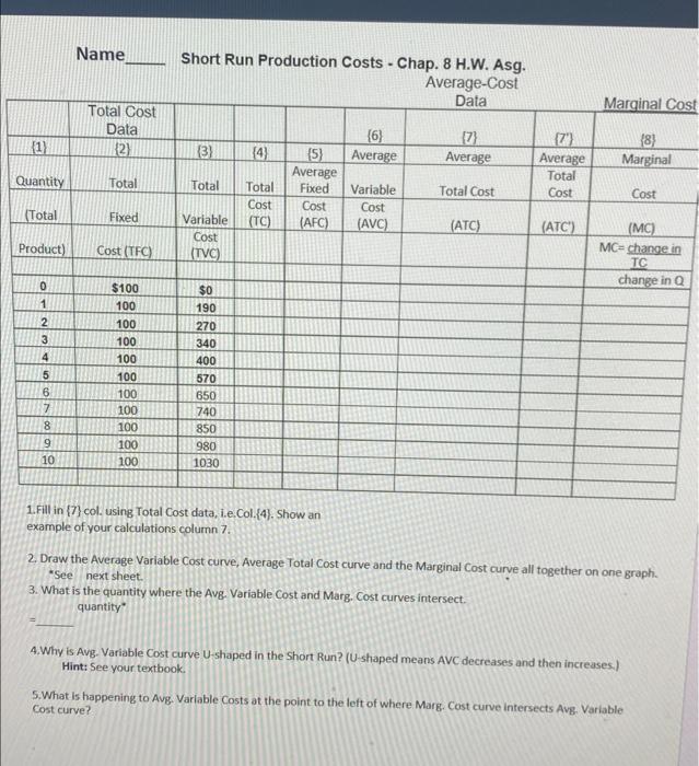 Solved Name Short Run Production Costs - Chap. 8 H.W. Asg. | Chegg.com