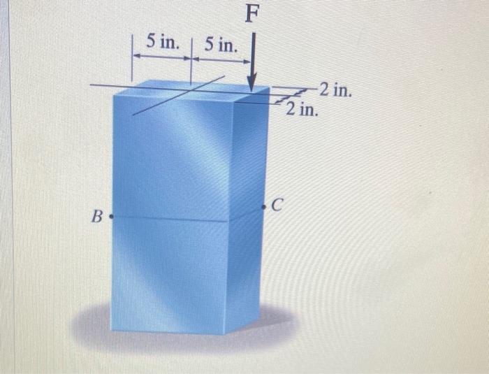 Solved The following figure shows a combined charge state | Chegg.com