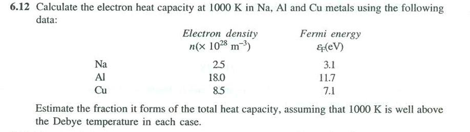 Solved 6.12 Calculate the electron heat capacity at 1000 K | Chegg.com
