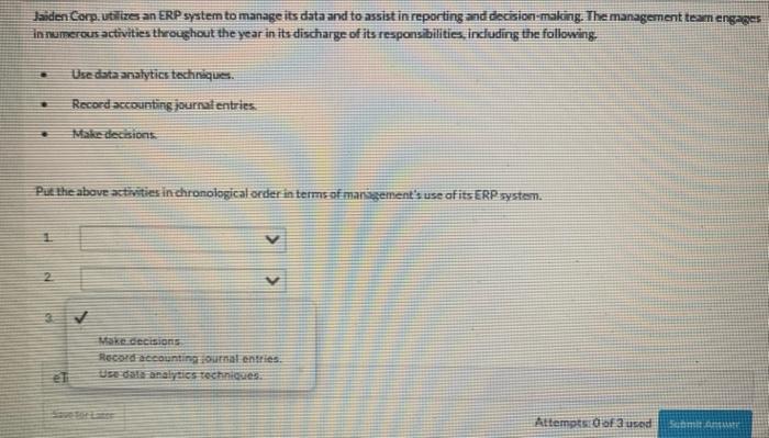 Solved The followingsteps are involved in using data | Chegg.com