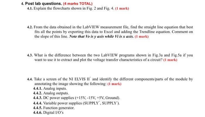 4. Post lab questions. (4 marks TOTAL) 4.1. Explain | Chegg.com