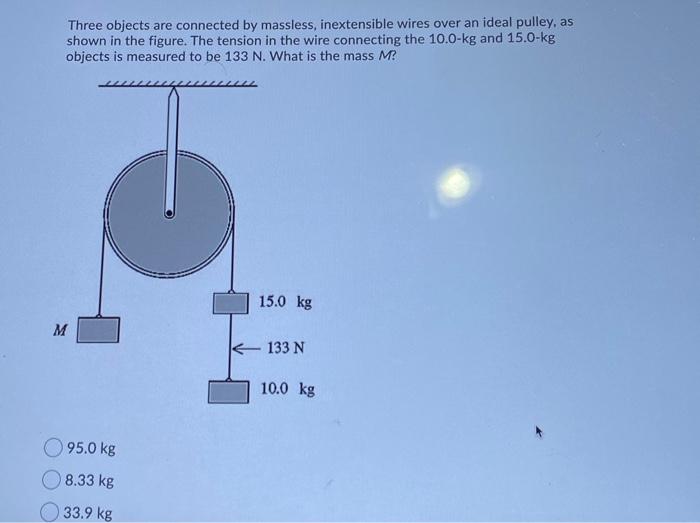 Solved Three objects are connected by massless, inextensible | Chegg.com