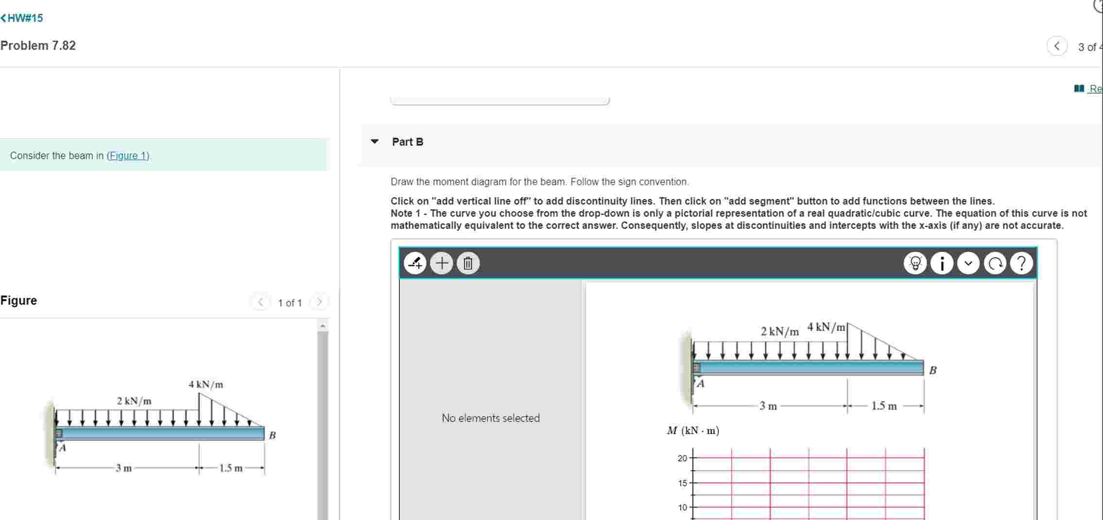 Solved Problem 7.82Consider the beam in (Figure 1).Part | Chegg.com