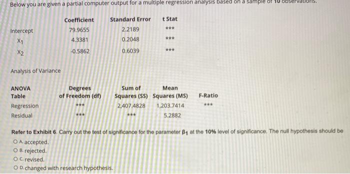 Solved Below you are given a partial computer output for a | Chegg.com