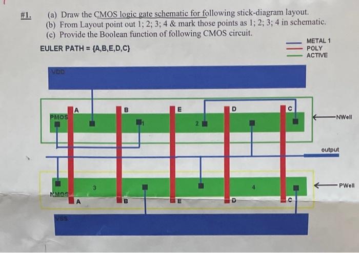 Solved #1. (a) Draw the CMOS logic gate schematic for | Chegg.com