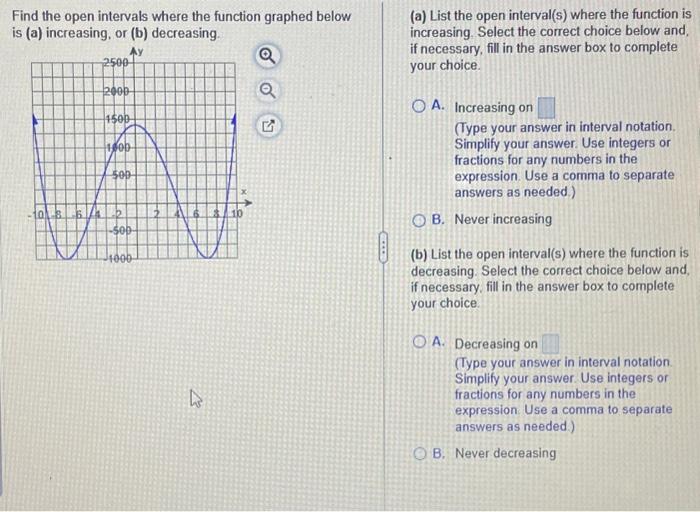 Solved Find the open intervals where the function graphed | Chegg.com