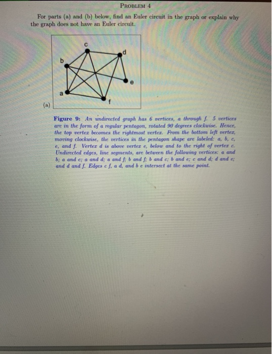 Solved PROBLEM 4 For parts (a) and (b) below, find an Euler | Chegg.com