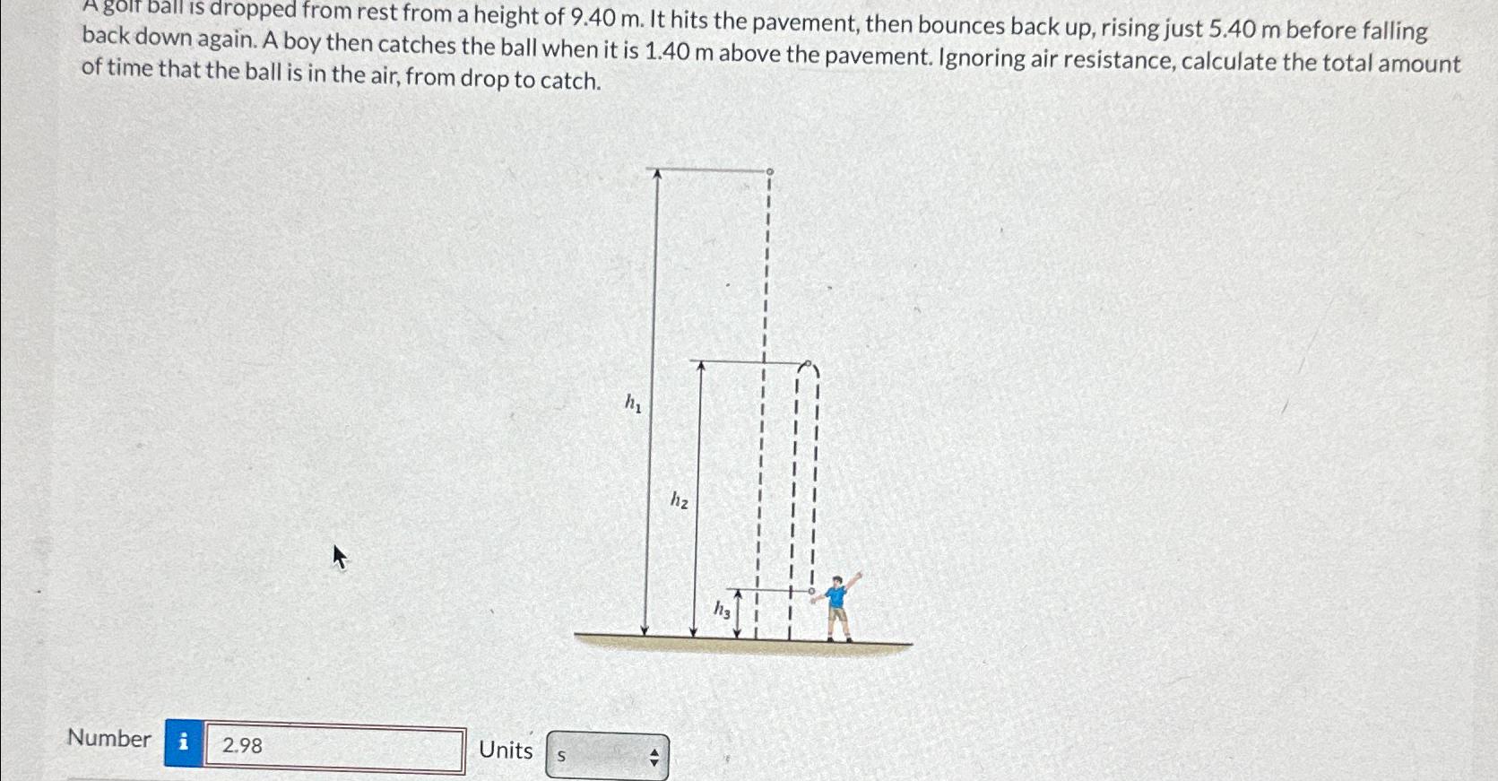 Solved A oir ball is dropped from rest from a height of | Chegg.com