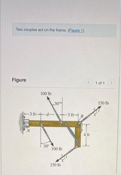 Solved Two couples act on the frame. (Figure 1) FigureIf | Chegg.com