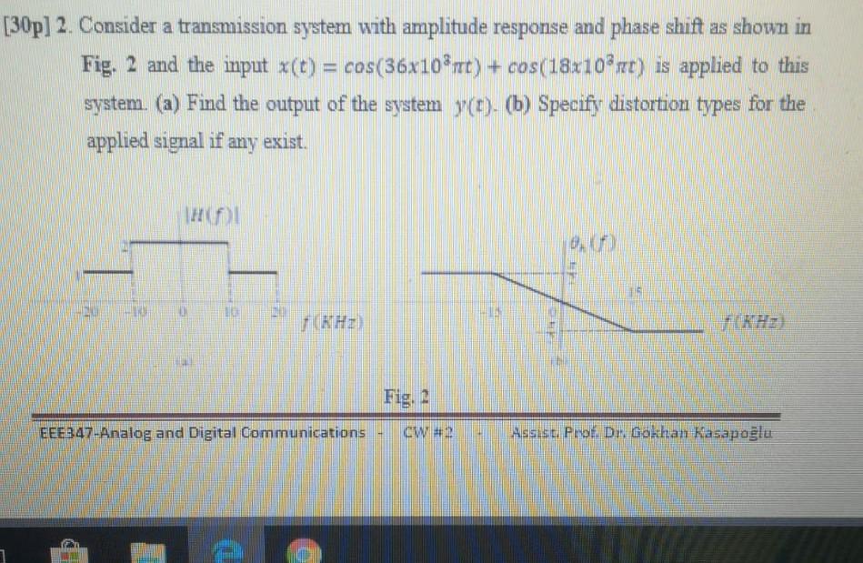 Solved [30p] 2. Consider a transmission system with | Chegg.com