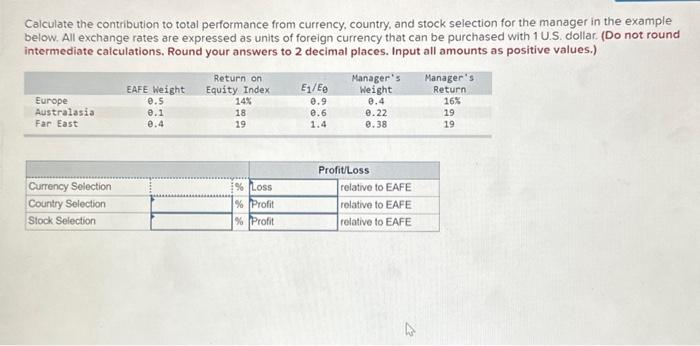 Solved Calculate the contribution to total performance from | Chegg.com