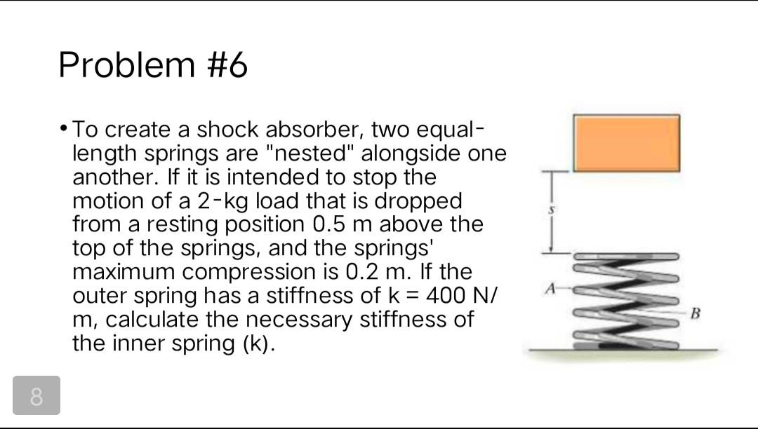 Solved - To create a shock absorber, two equallength springs | Chegg.com