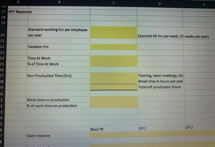 Request for Proposal (RFP) The DOD (Department of | Chegg.com