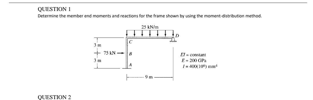 Solved QUESTION 1 Determine the member end moments and | Chegg.com