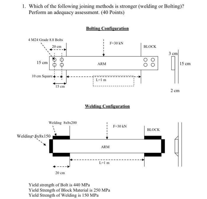 Solved 1. Which of the following joining methods is stronger | Chegg.com