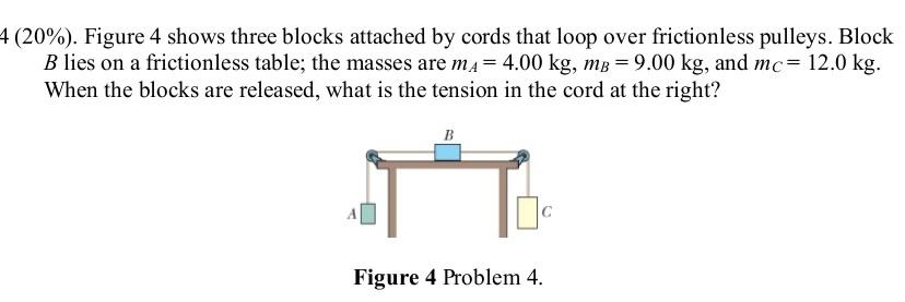 Solved (20\%). Figure 4 shows three blocks attached by cords | Chegg.com