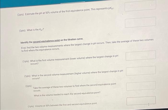 Solved Data And Report Submission - Determination Of Molar | Chegg.com