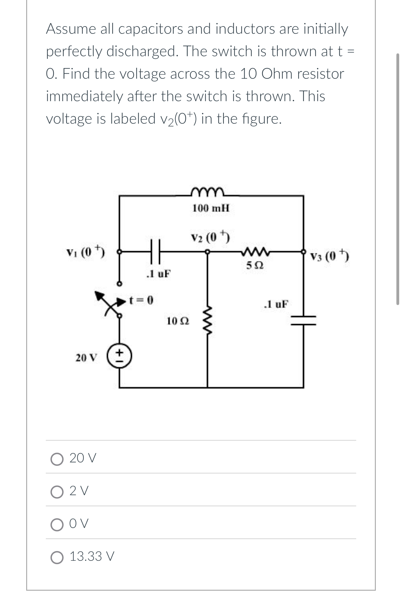 Solved Assume all capacitors and inductors are initially | Chegg.com