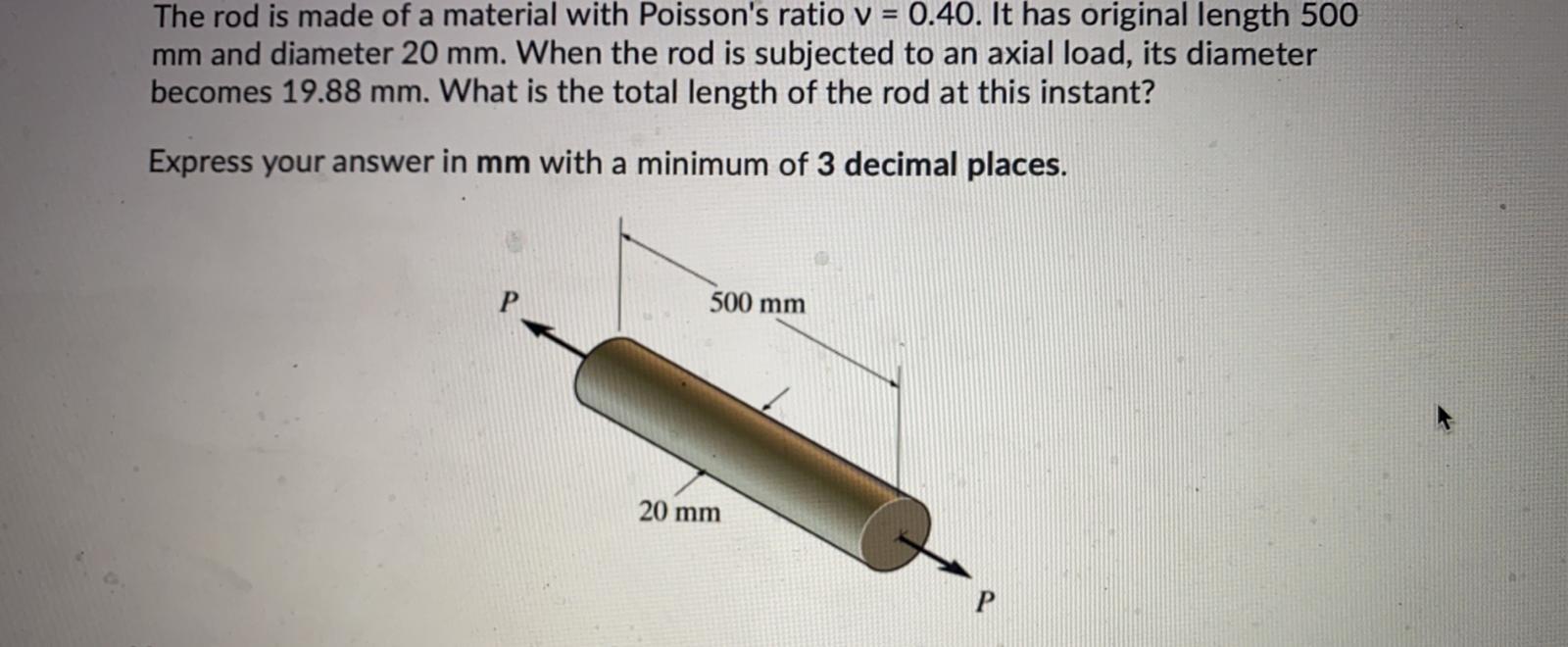 Solved The rod is made of a material with Poisson's ratio y | Chegg.com