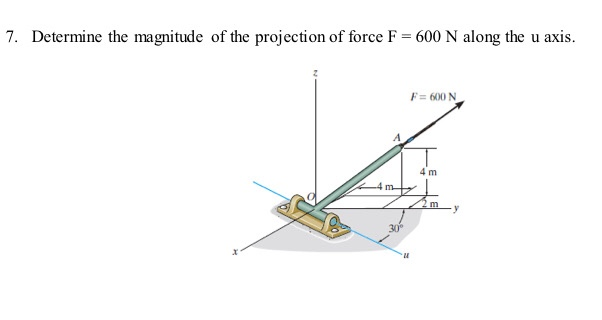 Solved 7 Determine The Magnitude Of The Projection Of Force