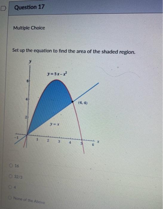 Solved Multiple Choice Given the f′(x) graph determine the | Chegg.com