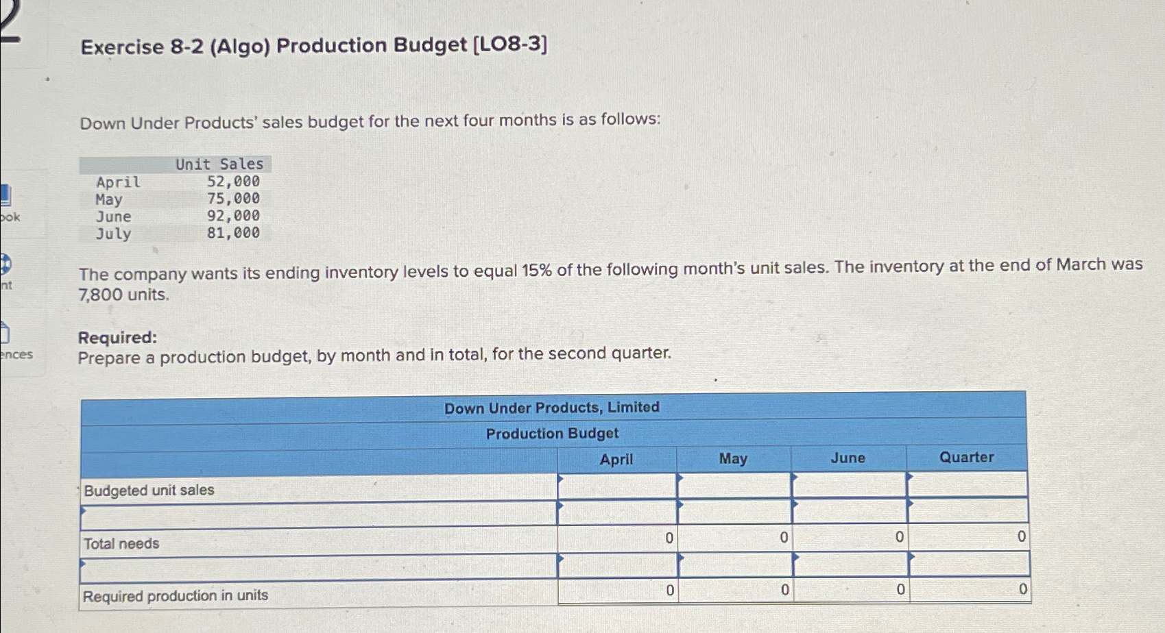 Solved Exercise 8-2 (Algo) ﻿Production Budget [LO8-3]Down | Chegg.com