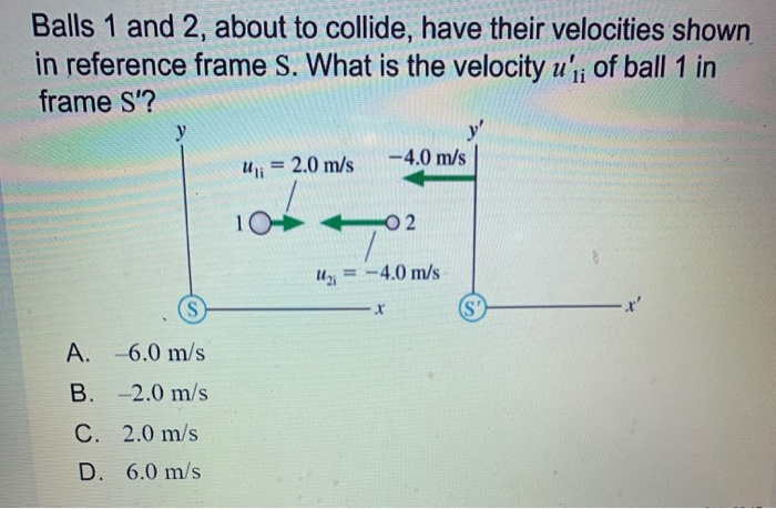 Solved Balls 1 and 2, about to collide, have their | Chegg.com