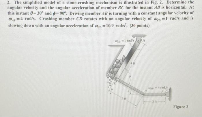 Solved 2. The simplified model of a stone-crushing mechanism | Chegg.com