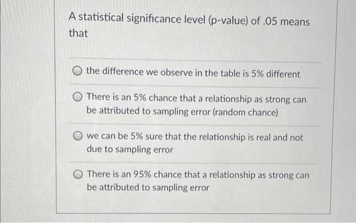 Solved A statistical significance level (p-value) of .05 | Chegg.com