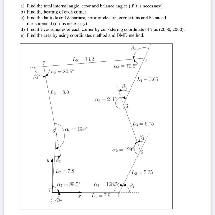 Solved a) Find the total internal angle, error and balance | Chegg.com