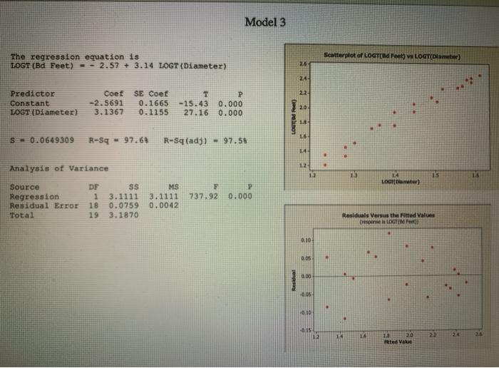 Solved Foresters are interested in predicting the amount of | Chegg.com