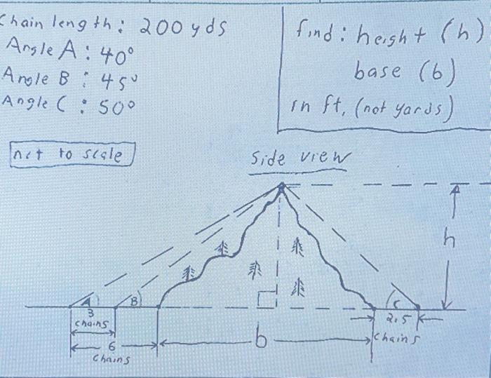 Solved Chain length: 200 yds Angle A: 40° Angle B: 45° Angle | Chegg.com