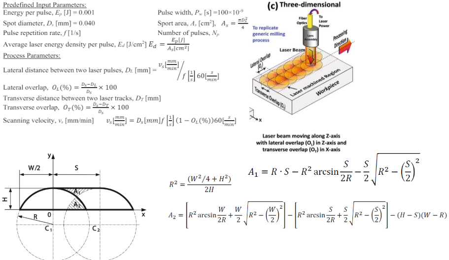 Solved Predefined Input Parameters:Energy per pulse, | Chegg.com