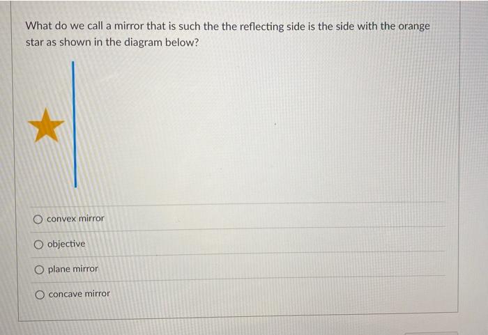 Solved What do we call a mirror that is such the the | Chegg.com