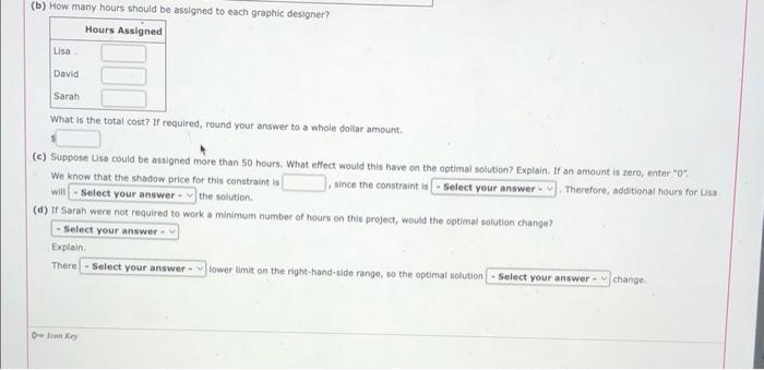 Solved Industrial Designs has been awarded a contract to | Chegg.com