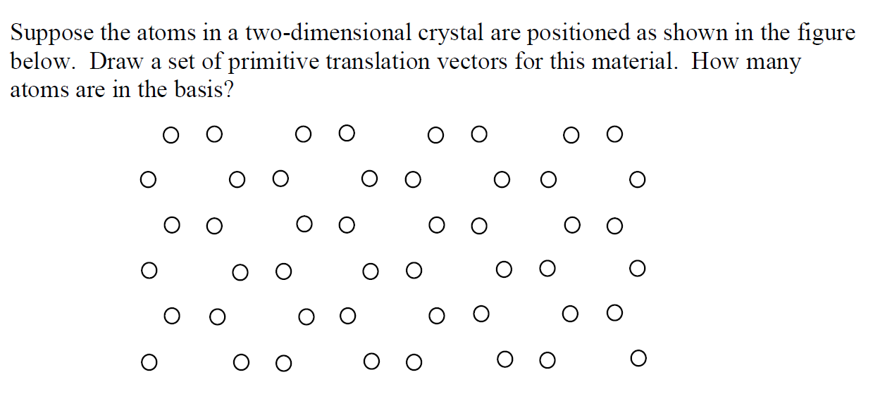 Solved Suppose the atoms in a two-dimensional crystal are | Chegg.com