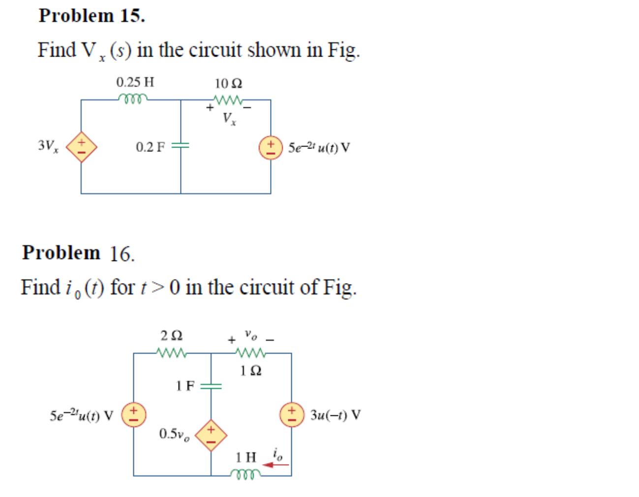 Solved Problem 15.Find Vx(s) ﻿in the circuit shown in | Chegg.com
