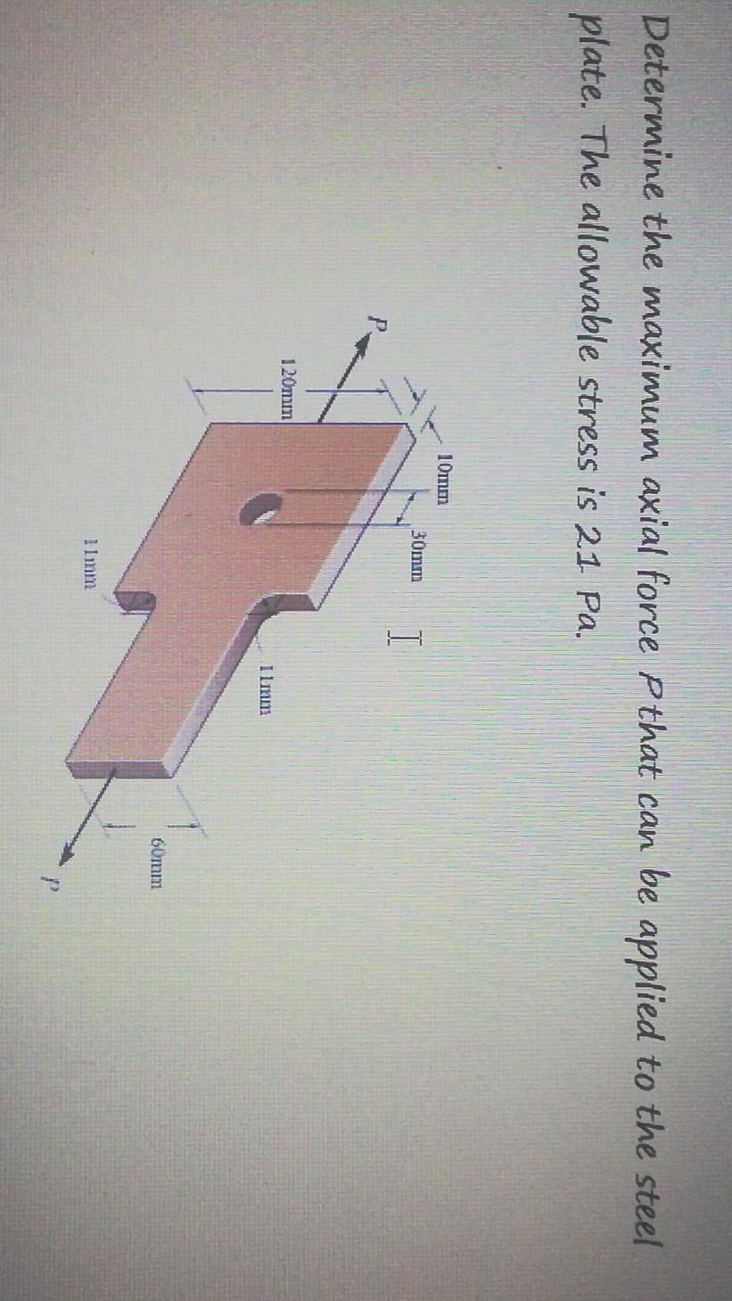 Solved Determine the maximum axial force P that can be | Chegg.com