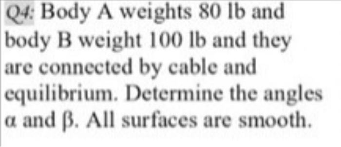 Solved Q4: Body A weights 80 lb and body B weight 100 lb and | Chegg.com
