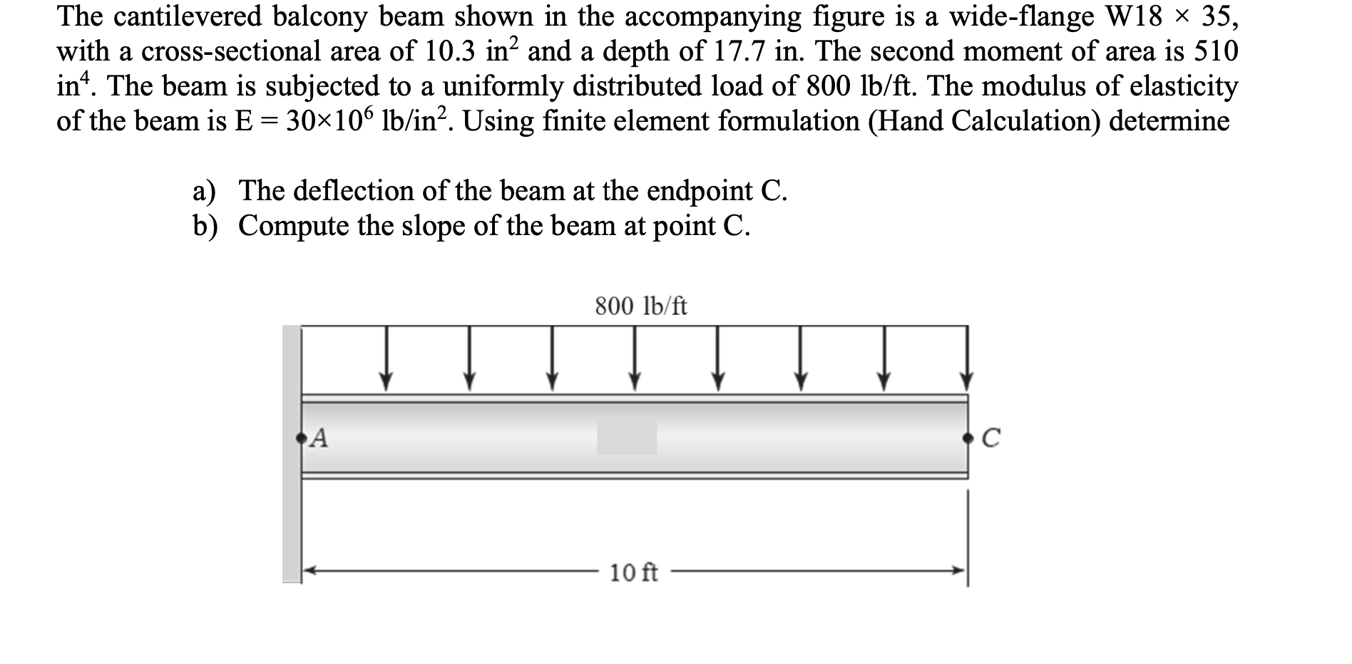 [Solved]: USE ANSYS PLEASE The cantilevered balcony beam sho