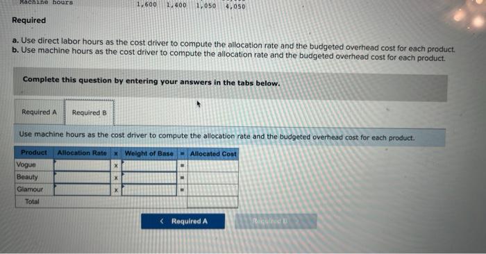 Solved Exercise 4-5A (Algo) Allocating overhead cost among | Chegg.com