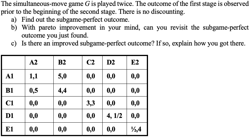 Solved The simultaneous-move game G ﻿is played twice. The | Chegg.com