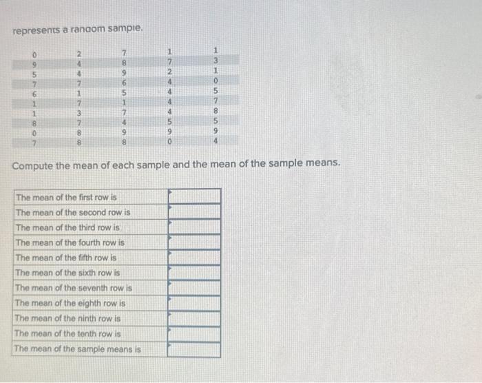 Solved Appendix B.4 is a table of random numbers that are | Chegg.com