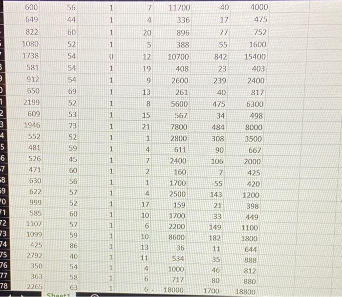\begin{tabular}{|r|r|r|r|r|r|r|} \hline | Chegg.com